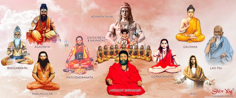 shivyog-web - Shiv Yog